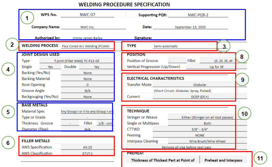Welding Procedure Specifications for Welding of Carbon Steels – Novelo ...