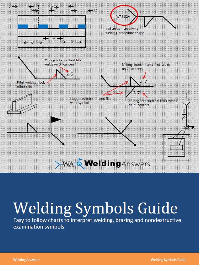 Welding Symbols Training (PDF Format) – Novelo Welding Education Systems